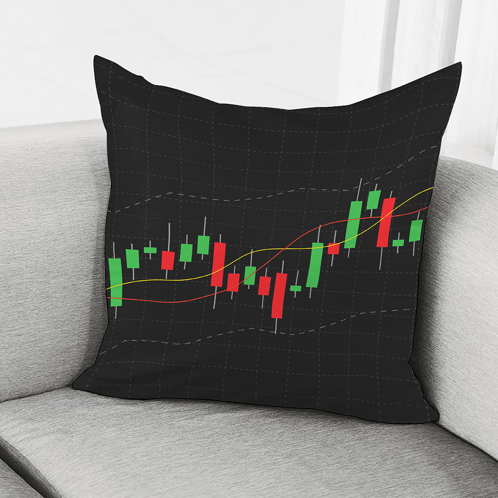 Stock Market Candlestick Print Pillow Cover – GearFrost
